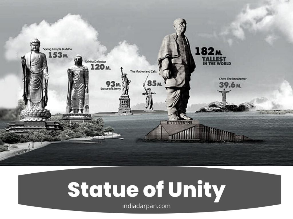 Statue of Unity - Wiki, Interesting Facts, Images - India Darpan