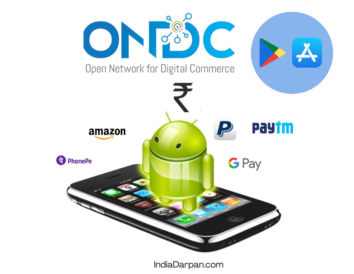 Open Network for Digital Commerce (ONDC) - Everything you need to know ...
